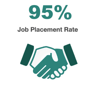 job-placement - University of the Potomac