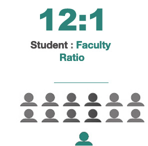 Student to Faculty Ratio - University of the Potomac