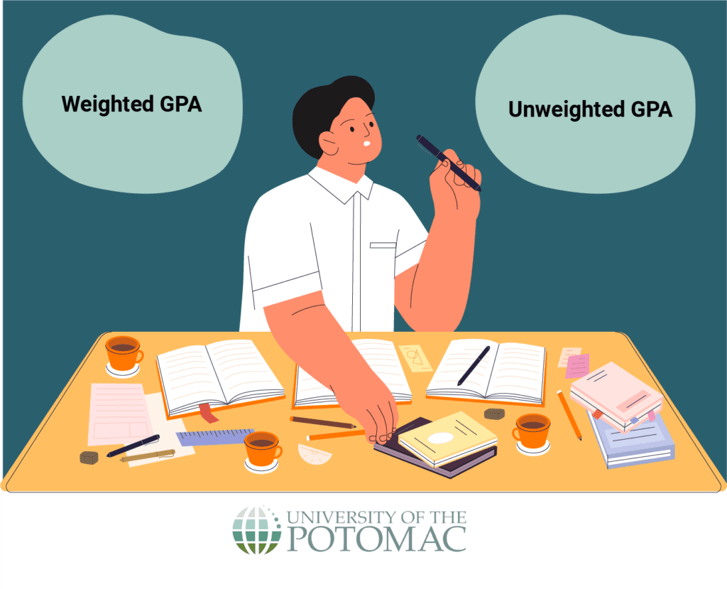 Weighted vs. Unweighted GPA: What's the Difference and Why It Matters