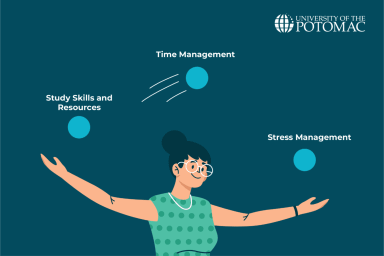 Understanding College Workload: How Many Classes Do You Take Each Semester