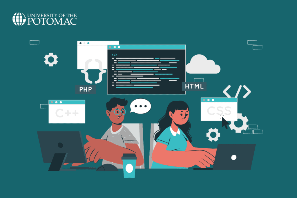 9 Best Programming Languages to Learn for 2024 - University of the Potomac