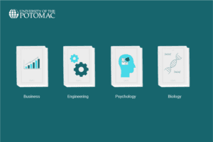 What's the Difference Between a Degree and a Major? - University of the ...