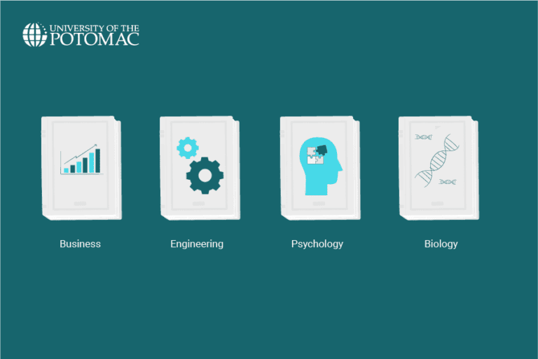 What's the Difference Between a Degree and a Major? - University of the Potomac