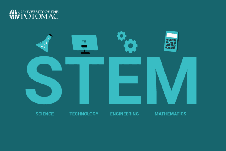 What Is STEM Education? Explore Its Growing Importance Today ...