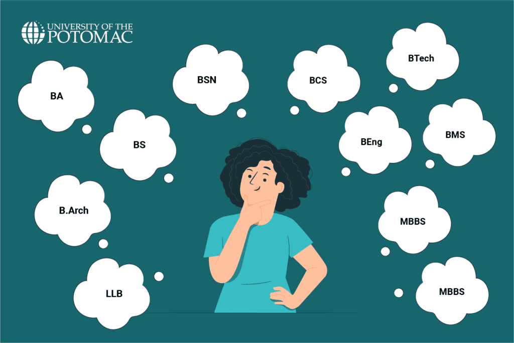 Discover the Types of Bachelor's Degrees You Can Pursue - University of ...