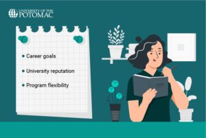 What Is a Bachelor’s Degree and Why Should You Get One? - University of ...