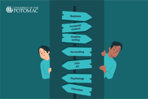 What Is a College Major? Essential Insights for Students - University ...