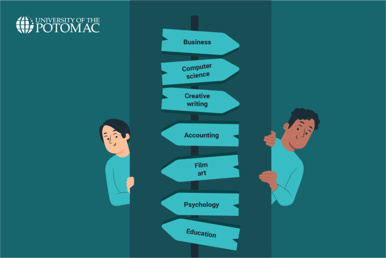 What Is a College Major? Essential Insights for Students - University ...