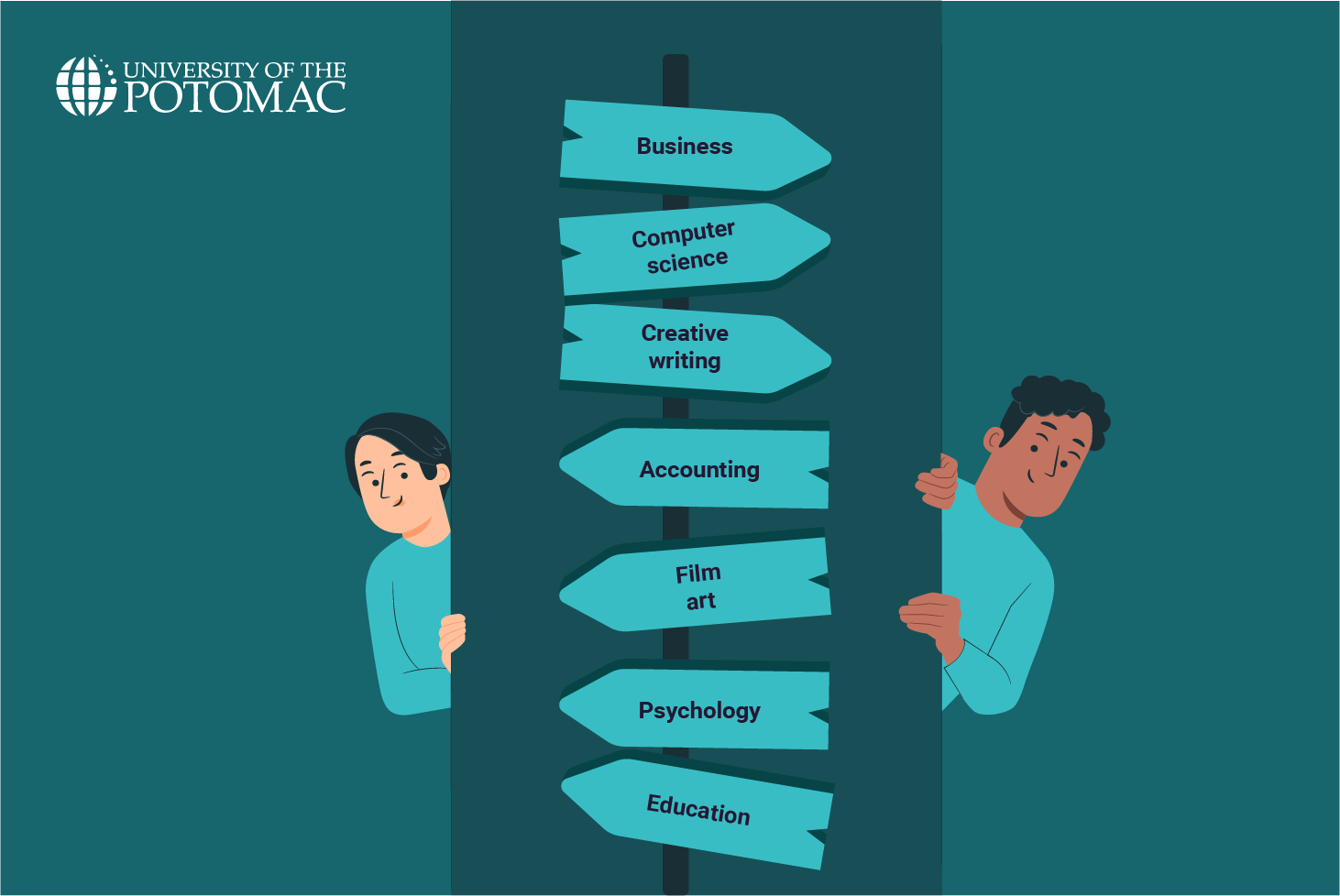 What Is a College Major? Essential Insights for Students - University ...