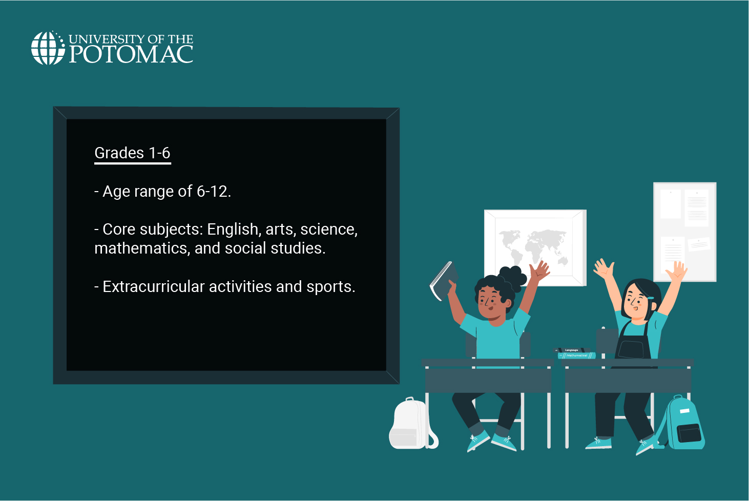 What Is Level of Education? Understanding Different Stages - University ...