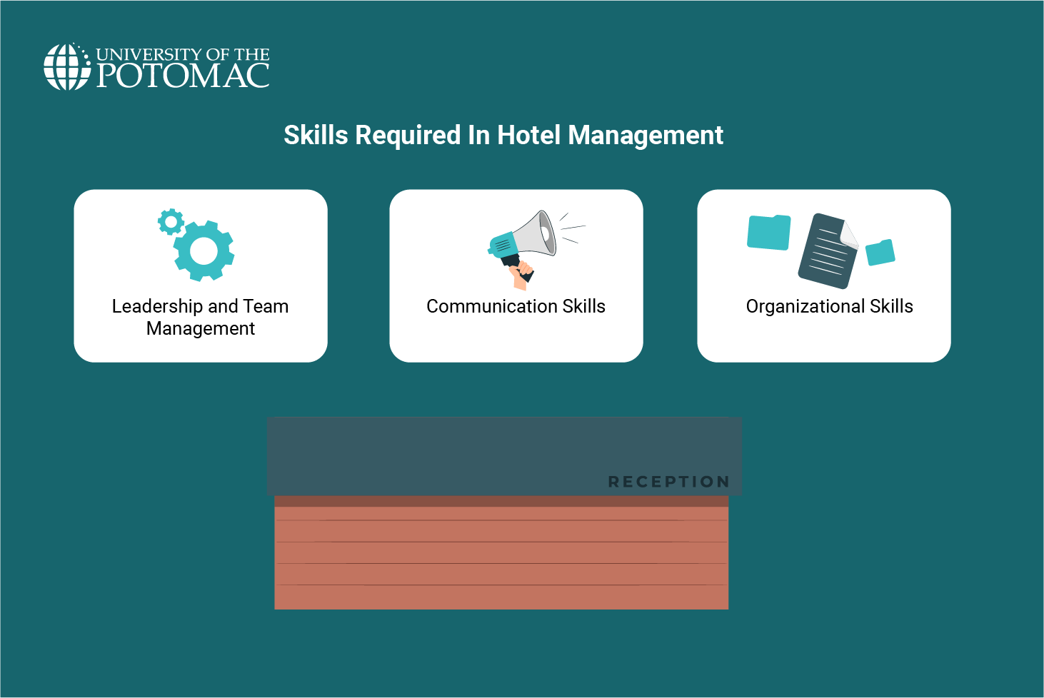 What Is Hotel Management? Key Skills & Career Insights - University of ...