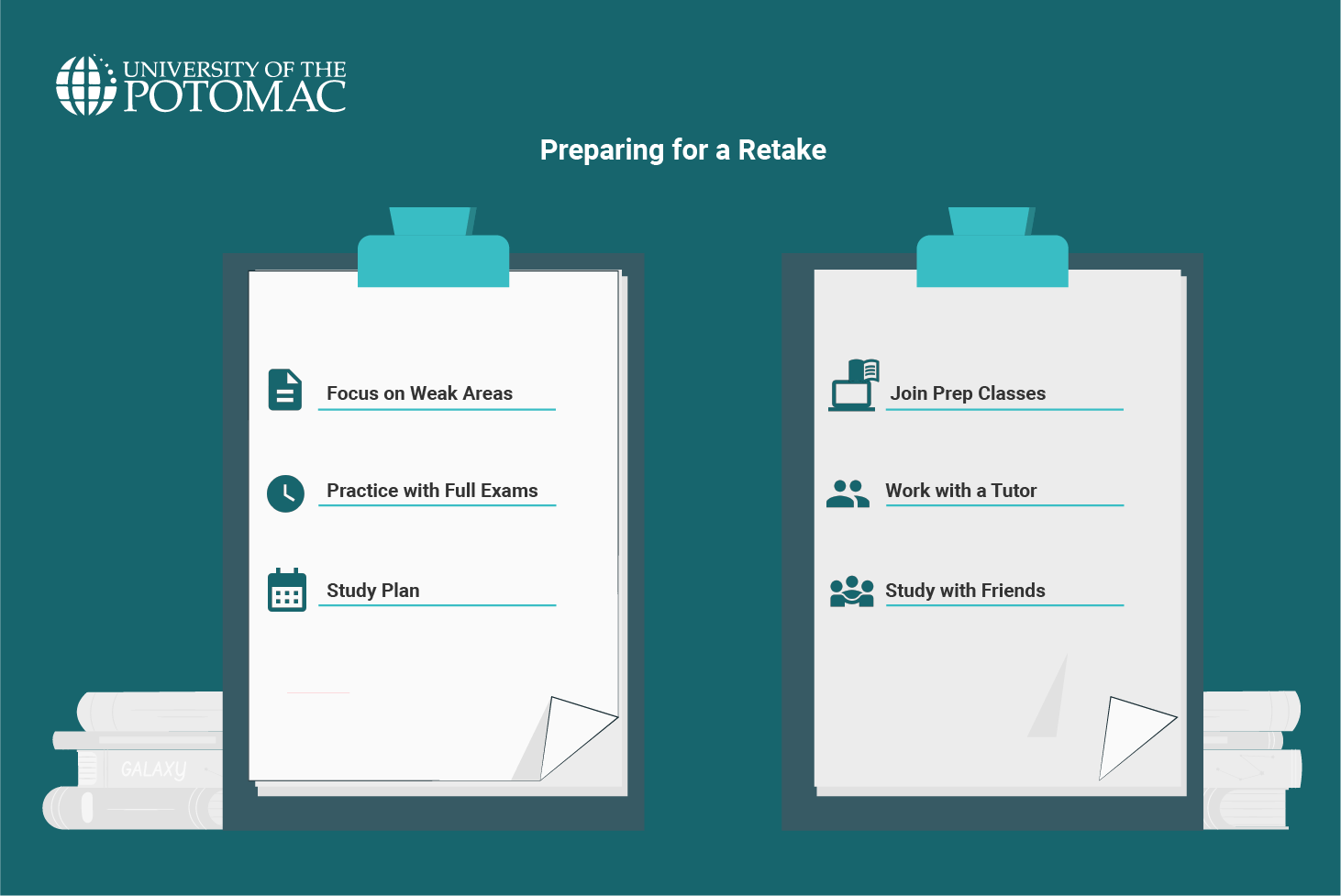 How Many Times Can You Take the SAT? Full Breakdown - University of the ...