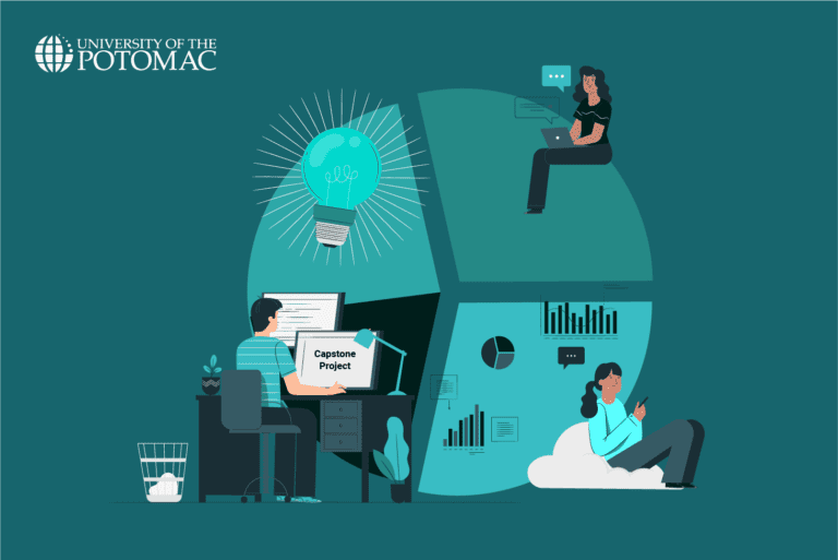 What Is A Capstone Project? Definition, Examples & Tips - University of ...