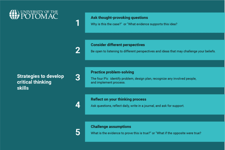 Critical Thinking Skills: Benefits and How to Develop Them