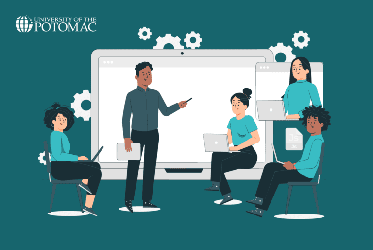 How Does Technology Impact Student Learning Outcomes? How Does Technology Impact Student Learning Outcomes?
