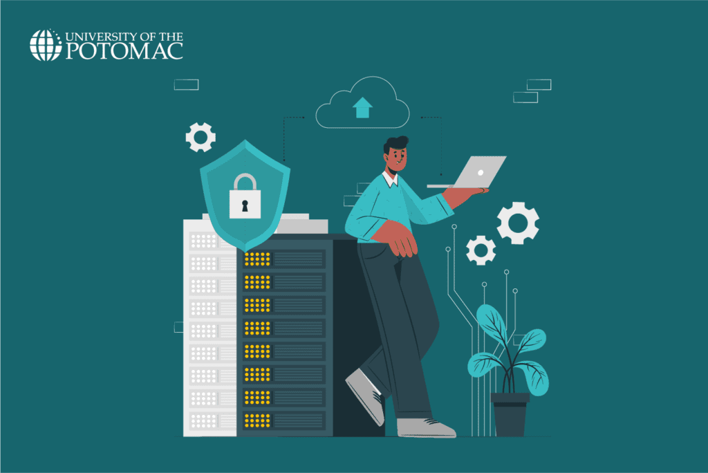 Network Security Management: Key Concepts & Best Practices