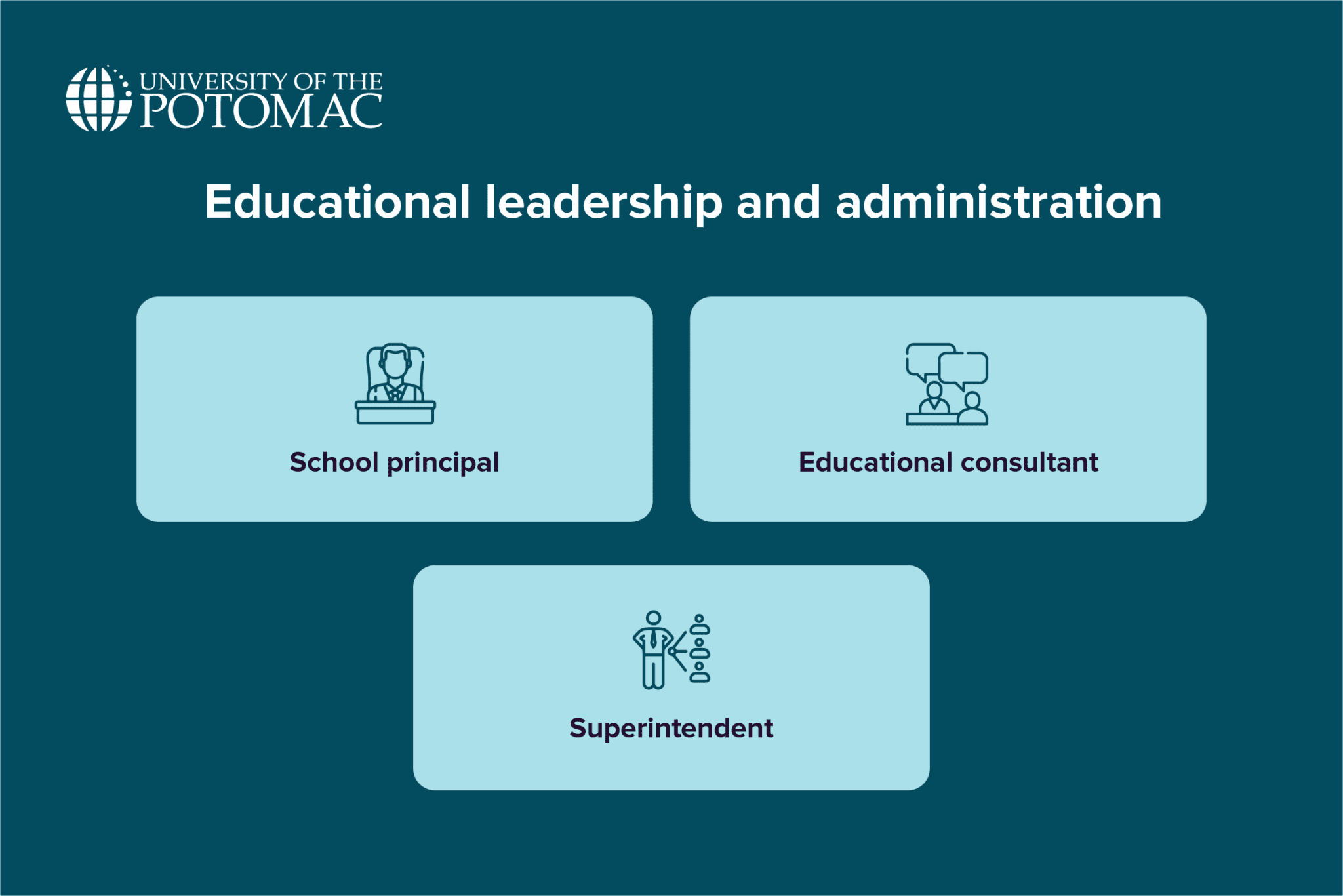 Top Careers in Education: Exciting Roles to Explore