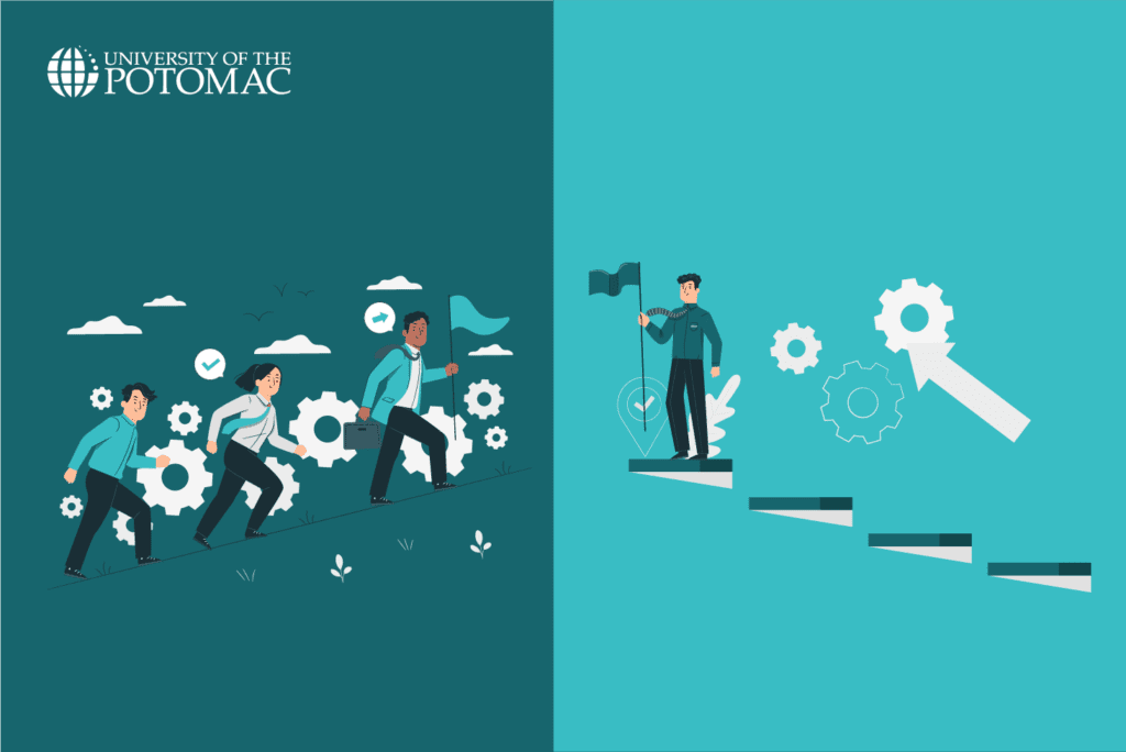 10 Leadership Styles Explained: Which One Fits You Best? | UOTP