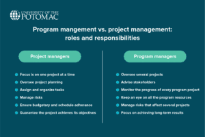 Program Management vs. Project Management: Key Differences