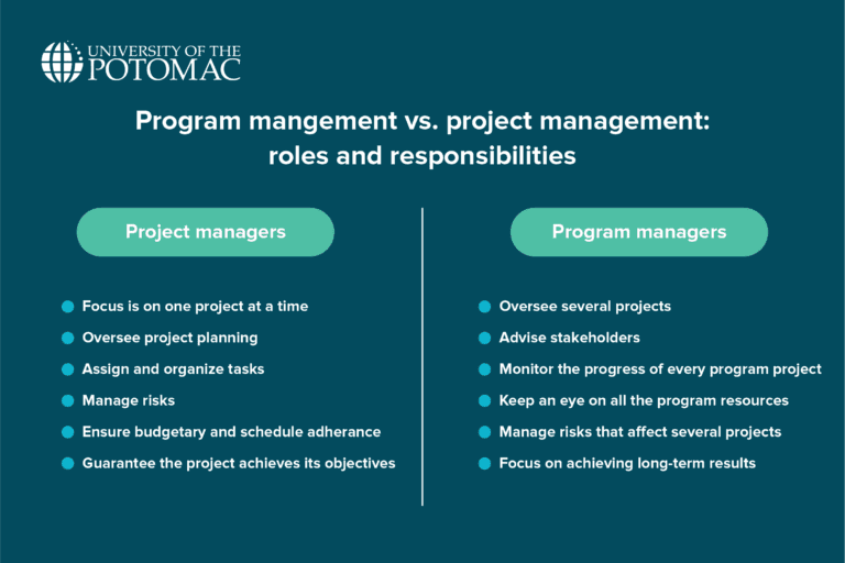 Program Management vs. Project Management: Key Differences