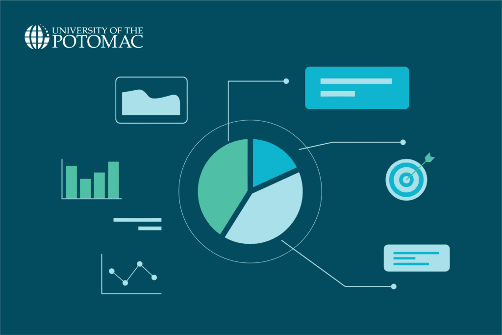 Types of Big Data Analytics: Uses & Benefits