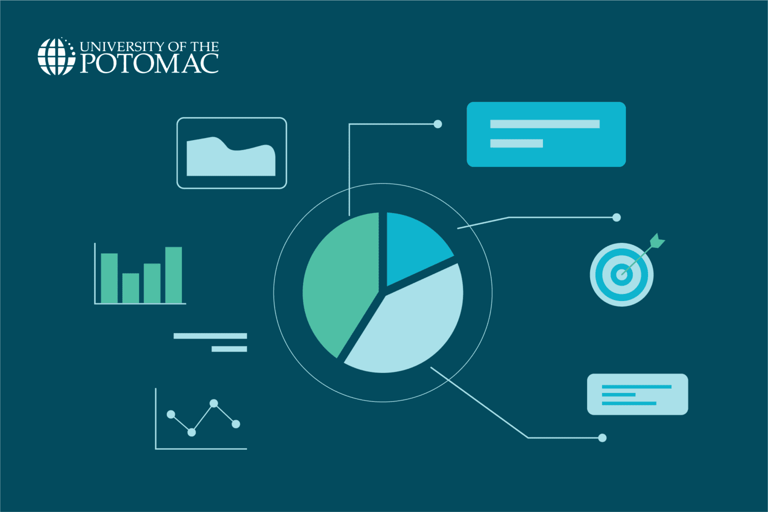 Types of Big Data Analytics: Uses & Benefits | UOTP