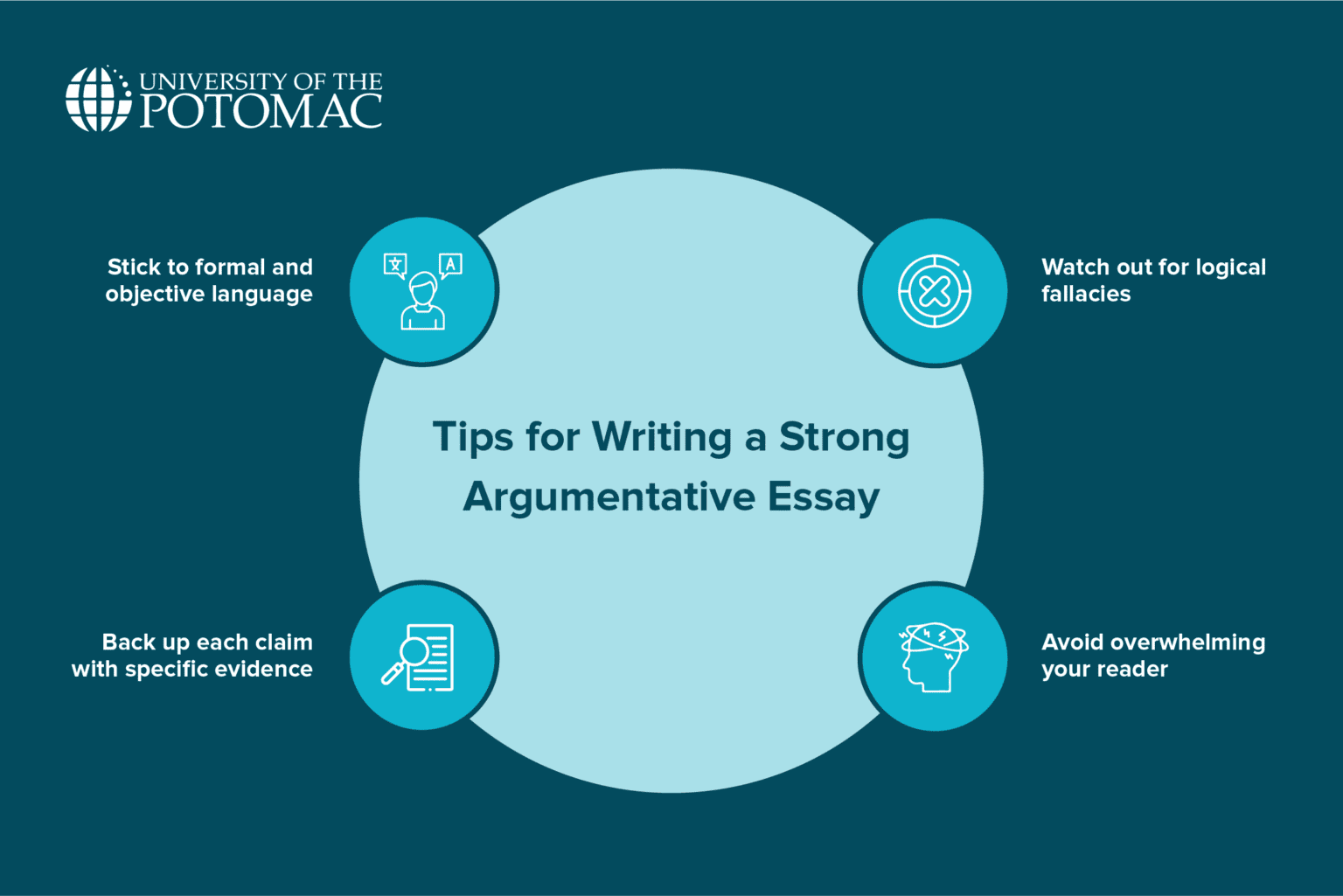 How to Write an Argumentative Essay: Steps and Tips