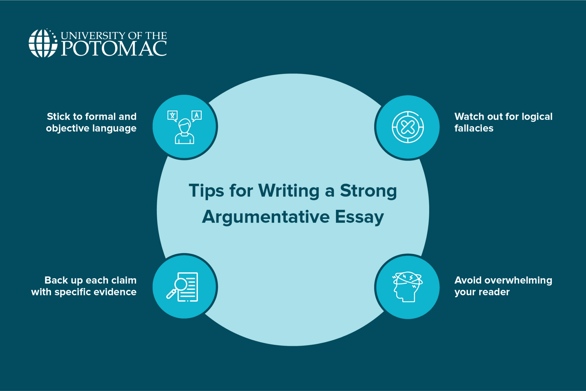 How to Write an Argumentative Essay: Steps and Tips