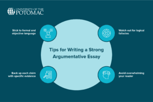 How to Write an Argumentative Essay: Steps and Tips