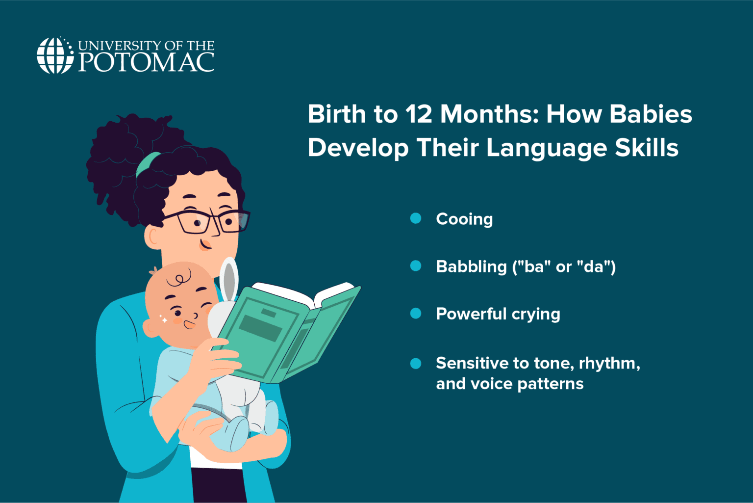 Language Development in Early Childhood: Stages & Tips