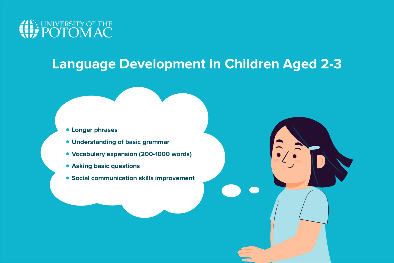 Language Development in Early Childhood: Stages & Tips
